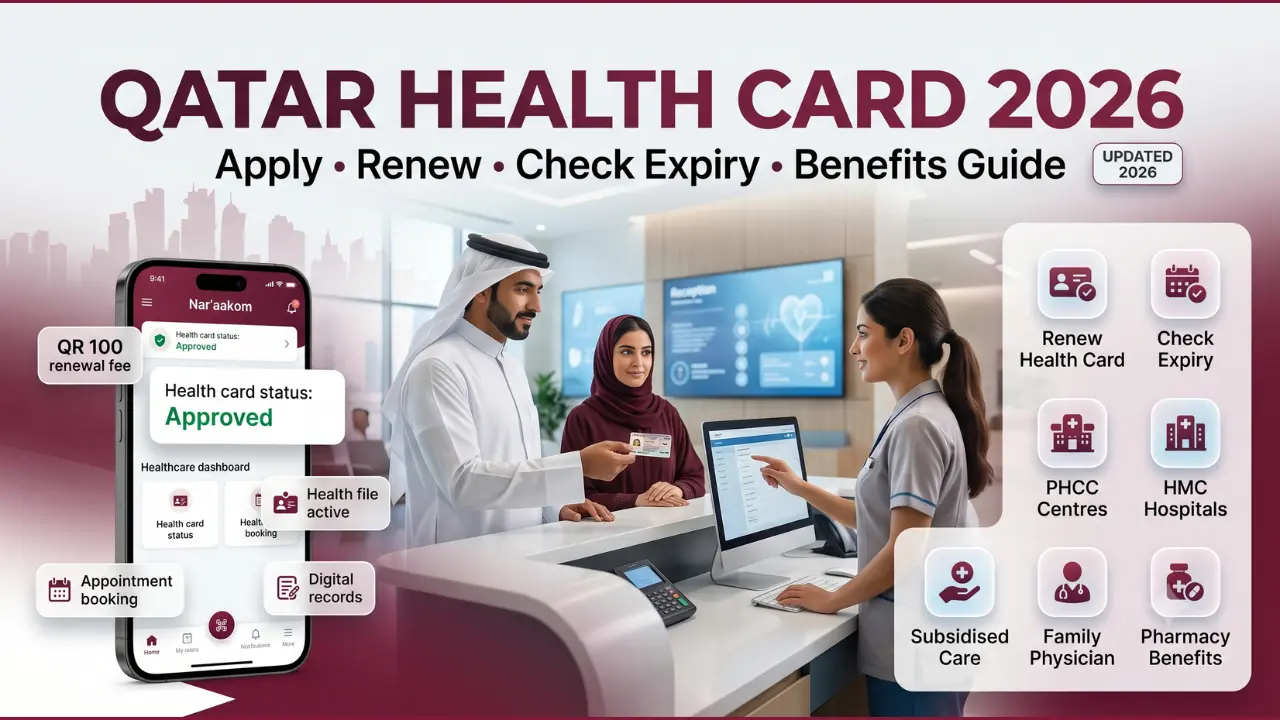 Qatar Health Card 2026 – Apply, Renew, Check Expiry & Benefits Guide